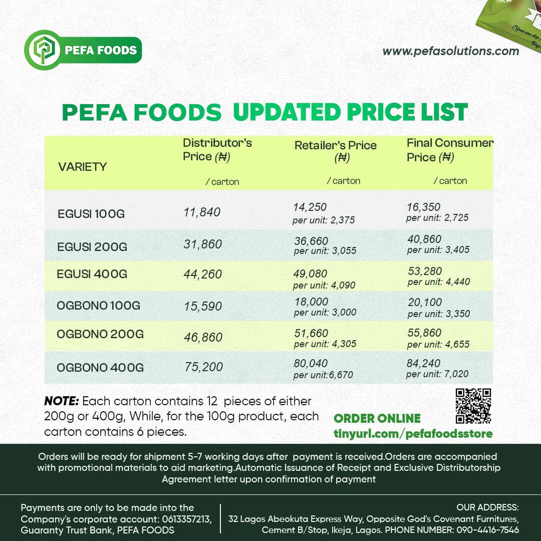 Become a Distributor » Pefa Foods